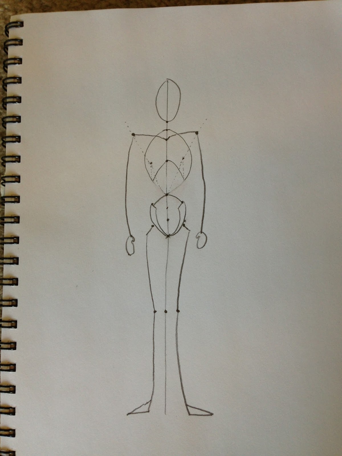 Learning to Draw Naked People